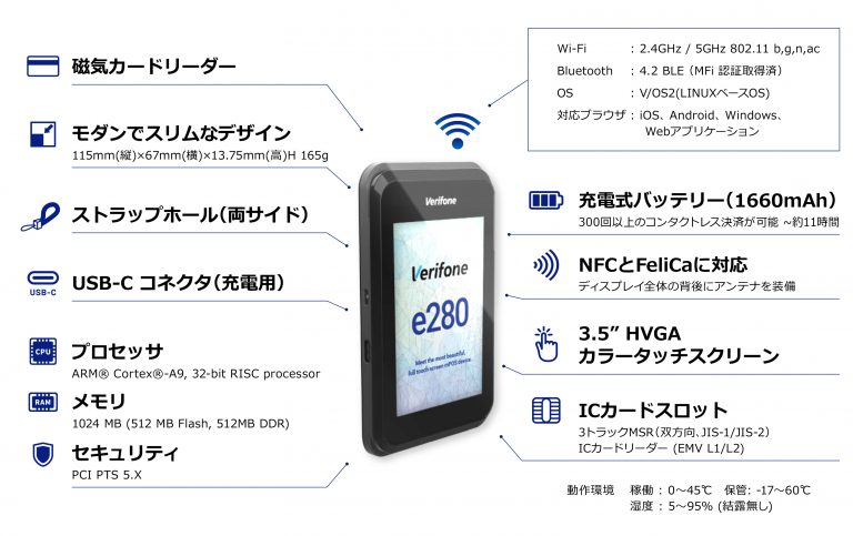 Verifone社製決済端末 e280発売 | ベスカ株式会社 | 決済端末からペイメントプラットフォームまで